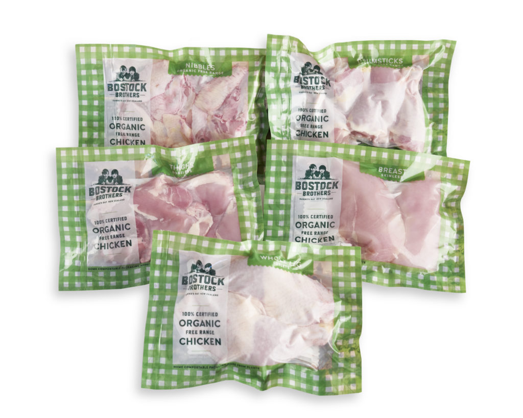 Eco-Friendly Compostable Packaging | Food, Bags, and Boxes - Convex